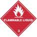 Hazard Classes and Warning Diamonds